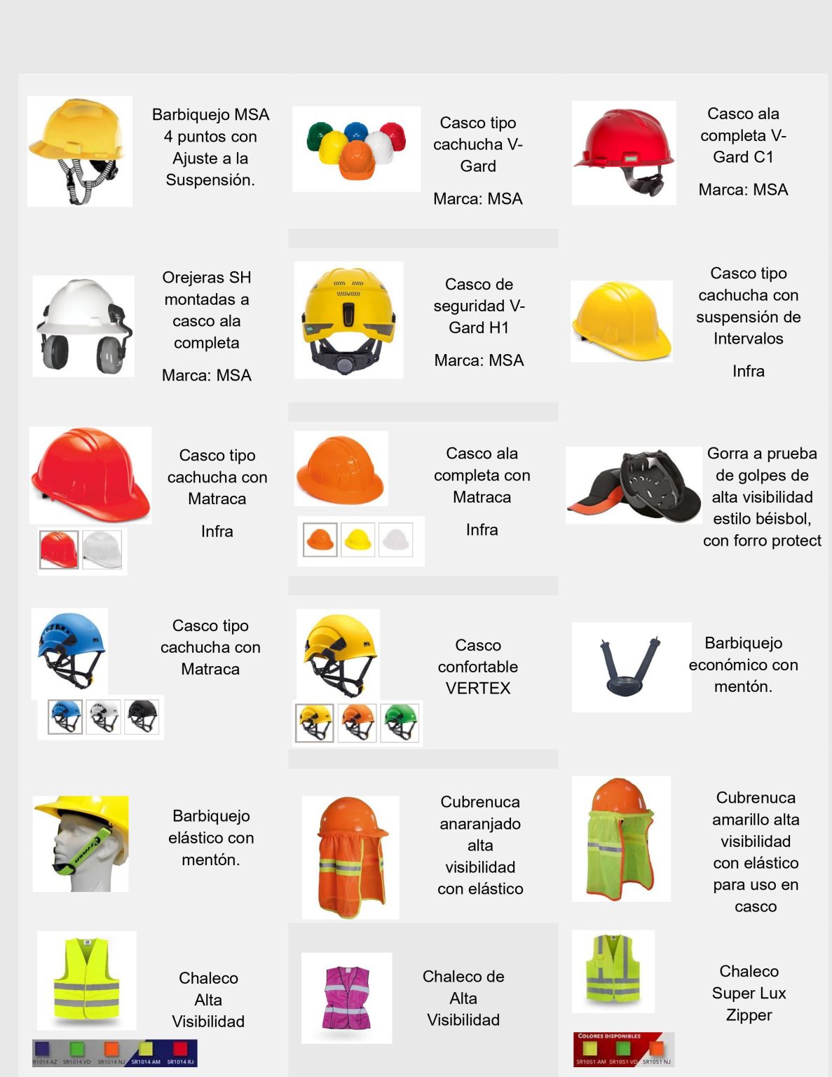 Venta de Equipo de Protección Personal (EPP)